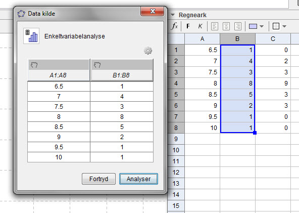 Histogram, søjlediagram og boksplot ud fra hyppighedstabel ...